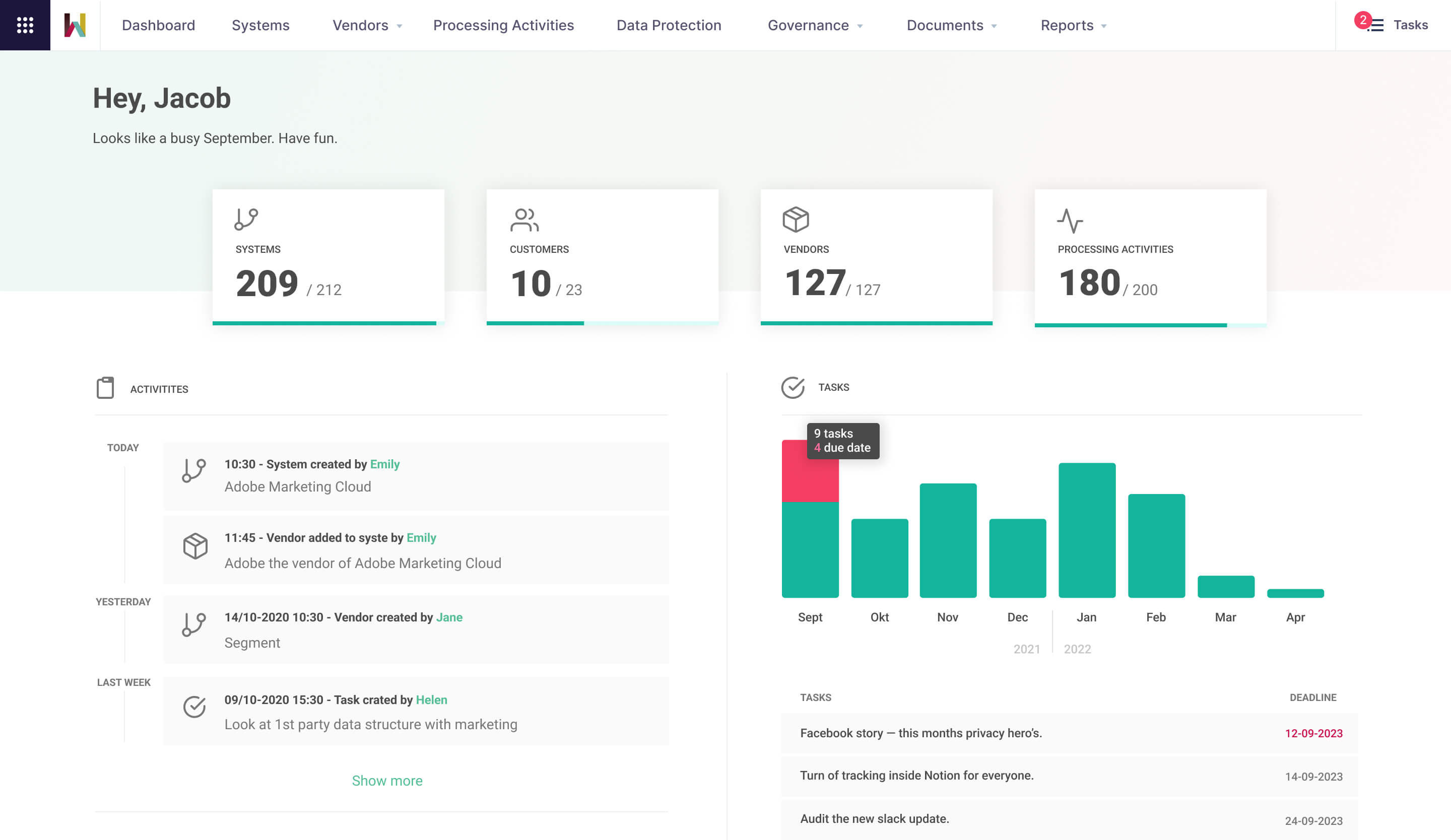 Wired Relations - GRC solution - tailored for privacy and information security